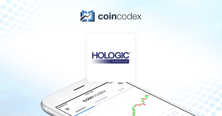Hologic (HOLX) Stock Live Price, Chart & News | CoinCodex